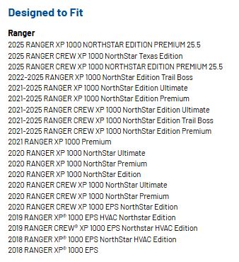 Mud Guards - Ranger — Motorsports HQ