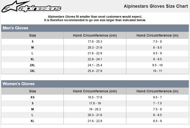 Morph Sport Gloves — Motorsports HQ