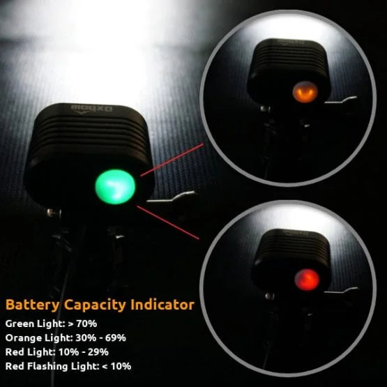 Oxbow Voyager Helmet Light Kit — Motorsports HQ